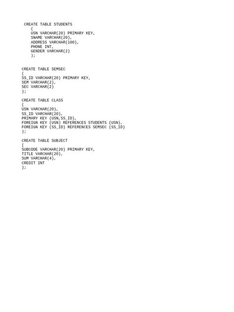 Sql Table Creation For Student Database Pdf Computers