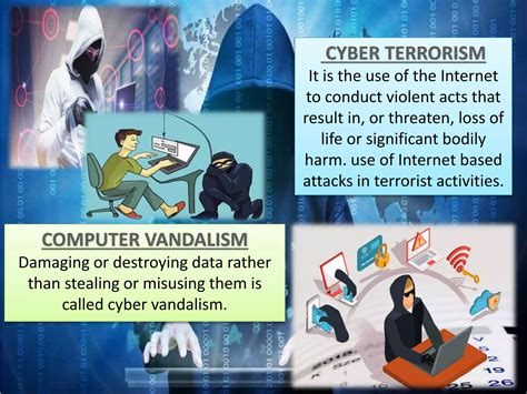 Cybercrime And Cyber Forensics Pptx