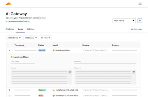Guia Mais Simples Para Fazer Seu Próprio Brinquedo Llm Em 2024 Cyber Bubble
