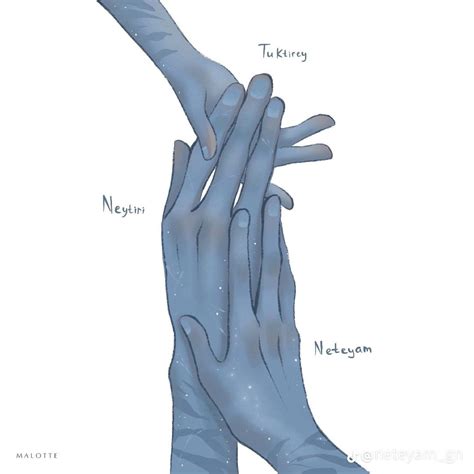 Épinglé Par Dominic Gamelin Marie Pier Mar Sur Avatar Film Croquis De