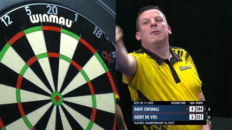 Chizzy Is Out Chizzy Is Out Yesterdays Winner Dave Chisnall Is Out In The Opening Round Of