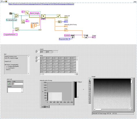 Reading 32 Bit Tif Ni Community