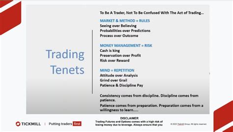 Tickmill Tradingtenets Tradingtips Trading Tradelikeapro Patrick Munnelly
