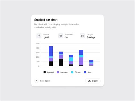 Chart Sticker Sheet Ui Design Principles Data Design Graph Design