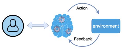 build ai apps and agents in java hands on with langchain4j javapro international