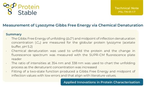 Technical Note Measurement Of Lysozyme Gibbs Free Energy Via Chemical
