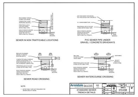 010 038 Standard Sewer Trench Details