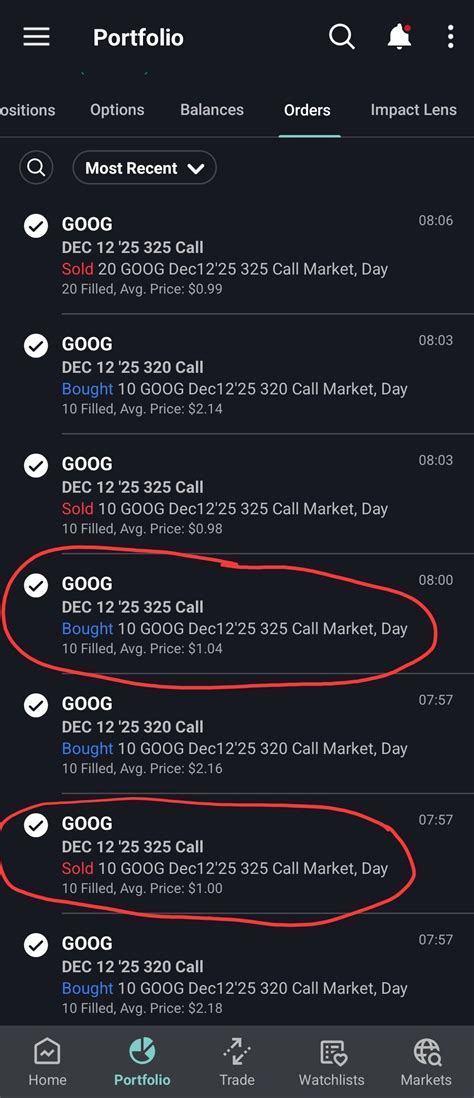 C2 Fills Options Spreads Irregularly C2 Collective2
