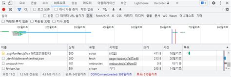 실험실 next js와 ssr csr
