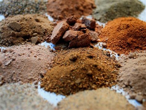 Soil Orders And Taxonomy