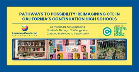 A Learner Centered Ecosystem