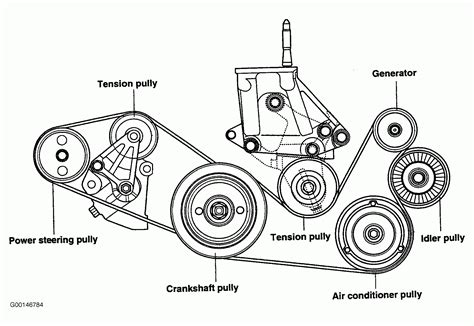 2 7 Hyundai Serpentine Belt Diagram