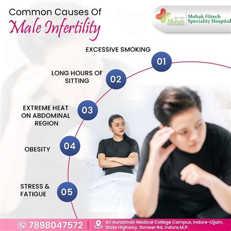 Male Infertility Treatment Vrinda Fertility Artofit