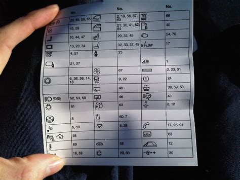 2006 Bmw 330i Fuse Box Diagrams And Relay Locations
