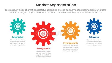 Market Segmentation Framework Analysis Infographic 4 Point Stage