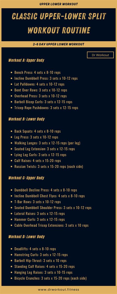 Classic Upper Lower Split Workout Plan Split Workout Routine