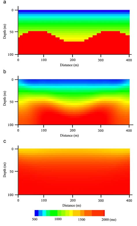 Figure 1 From A Modified Reconstruction Algorithm For Fresnel Volume Tomography Semantic Scholar