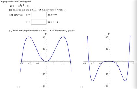 Solved A Polynomial Function Is Given Qx X2x2 9