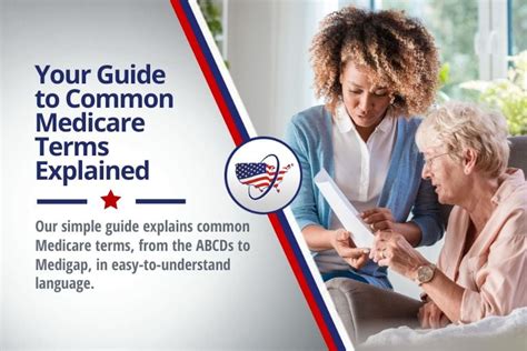 Your Guide To Common Medicare Terms Explained Medicarefaq