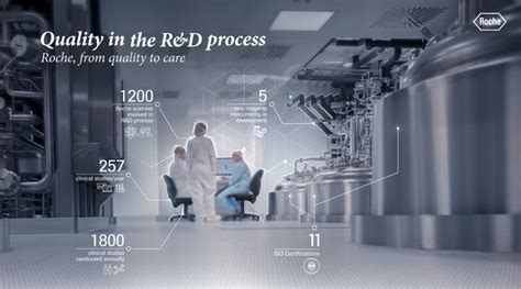 Cycle Of Quality Global Brand Campaign Oh37eu
