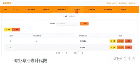 基于springboot的论坛系统 毕业设计 Springbootvuemysql 知乎 基于springboot的论坛系统 毕业设计 Springbootvuemysql 知乎