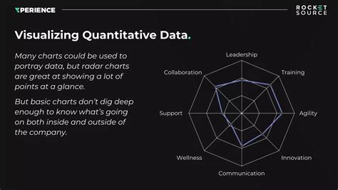 Humanizing Big Data The Key To Actionable Customer Journey Analytics Pdf