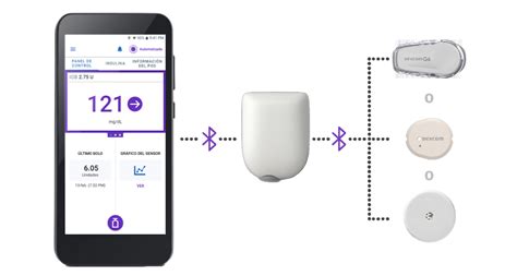 Simplifica La Vida Con Omnipod® 5 Omnipod
