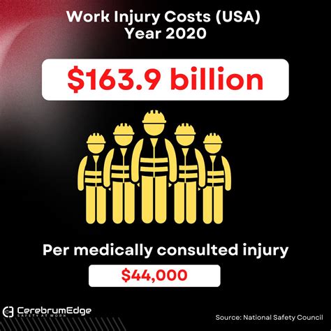 Hrishikesh Kumar Posted On Linkedin