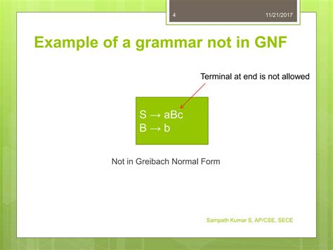 28 Normal Forms Gnf And Problems Pptx