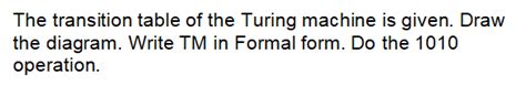 The Transition Table Of The Turing Machine Is Given