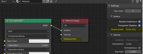 Mesh Gets Physically Distorted When Rendering In Cycles Blender