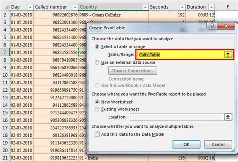 Tables In Excel Examples How To Insert Create Customize