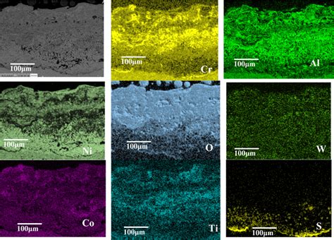 Bse Image And Edx Maps Of Cross Sections Through Alloy Mar M247 Samples Download Scientific