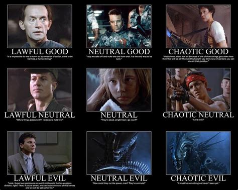 Alignment Chart Dnd Meme At Angus Daplyn Blog