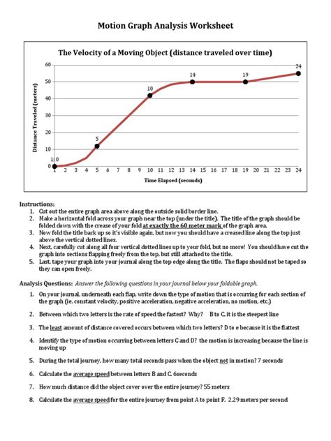 Motion Graph Analysis Worksheet Pdf Acceleration Velocity