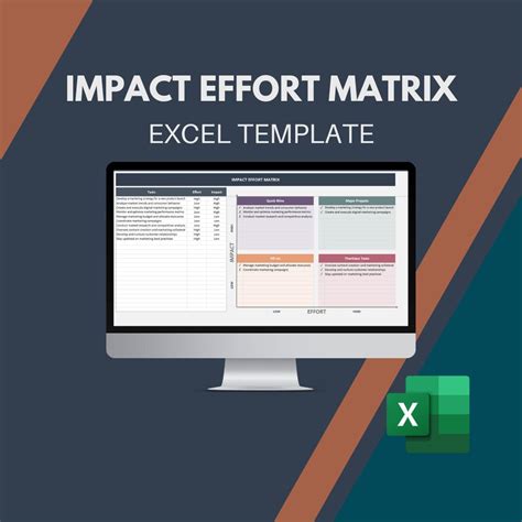Impact Effort Matrix Priority Excel Template Instant Download Etsy