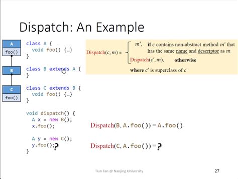软件分析笔记：3 过程分析 interprocedural analysis crossain 博客园