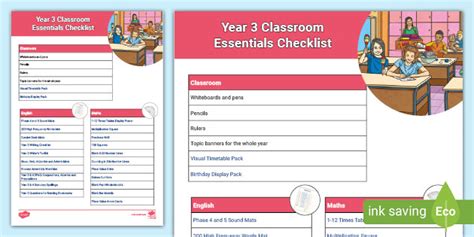 Year 3 Classroom Essentials Checklist Teacher Made