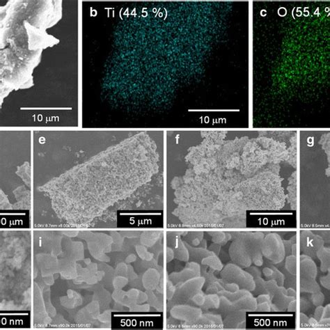Xrd Patterns Of The Prepared Tio2 At Different Calcination Temperatures
