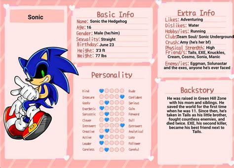 Sonic Character Sheet By Bugcraft10 On Deviantart
