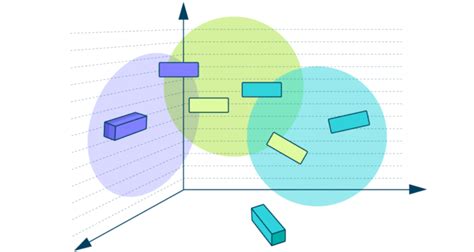 Generative Ai For Powerful And Seamless Data Analysis Dremio