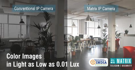 Matrix Comsec On Linkedin Ipcameras Ipvideosurveillance Matrixcomsec Ipcamera Security