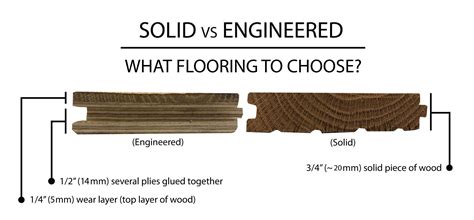 Wood Floor Engineered Vs Solid At Betty Crosby Blog