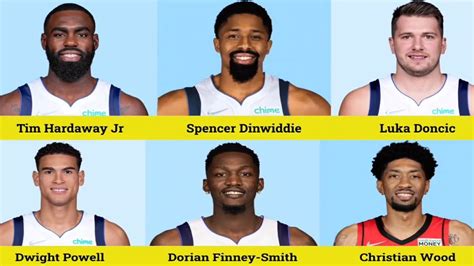 Dallas Mavericks Official Roster For Nba Season 2022 2023 Youtube
