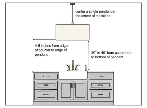 How High Should A Pendant Light Be Above Counter