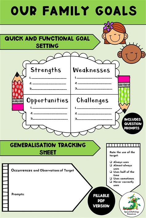 This Outcome Based Goal Setting Tool Is Perfect To Get Families This Outcome Based Goal Setting Tool Is Perfect To Get Families