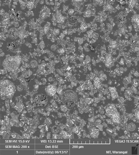 Any Comments On The Sem Analysis Researchgate