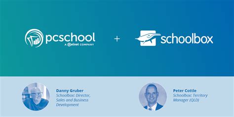 Choosing The Right Lms For An Evolving Learning Landscape