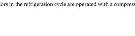 External Refrigerant Cycle Operational Parameters Download Scientific Diagram