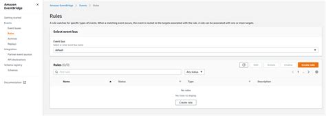 Setting Up A Recurring Aws Lambda Function Using Aws Eventbridge Franks Blog